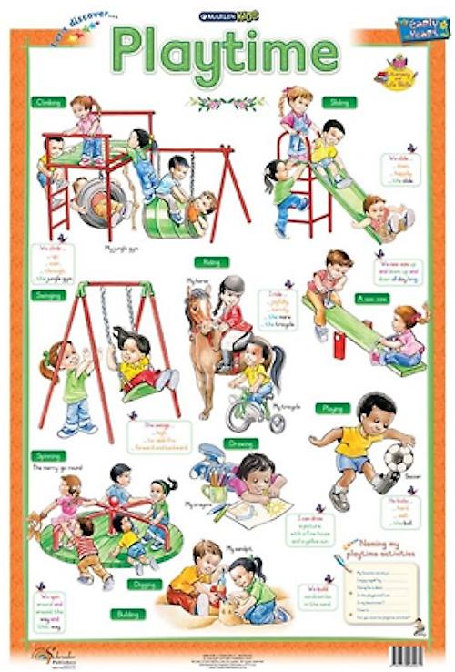 WALL CHART - PLAYTIME - MARLIN